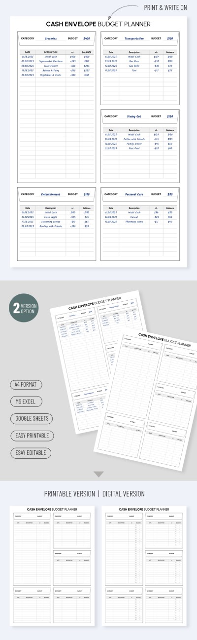Free Cash Envelope Budget Planner | Printable & Digital Budgeting ...