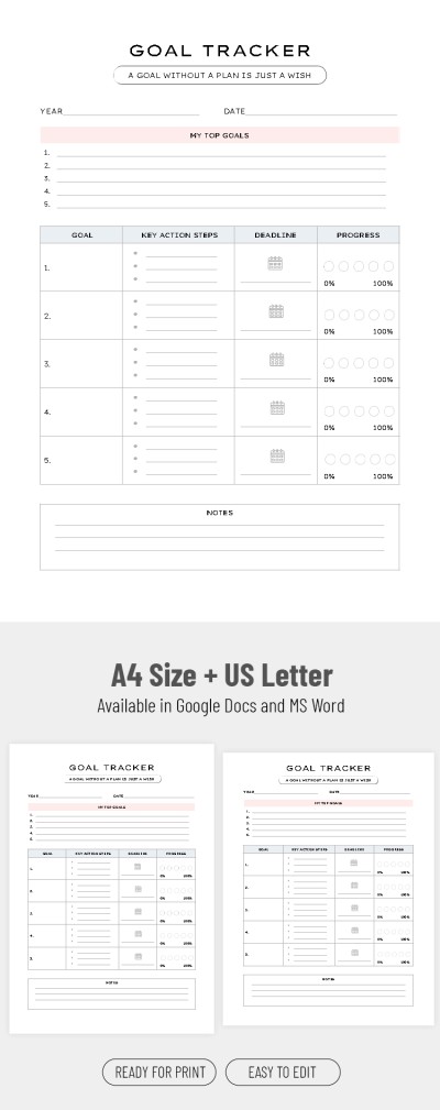 Gratuit Modèle de suivi des objectifs dans Google Docs