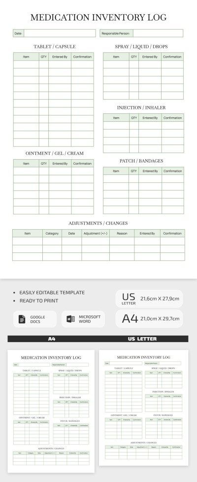 Free Medication Sample Inventory Log In Google Docs