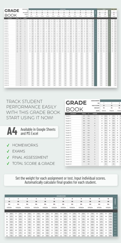 Free Simple Gradebook Template In Google Sheets