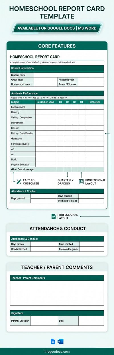 Free Homeschool Report Card Template in Google Docs and Microsoft Word ...