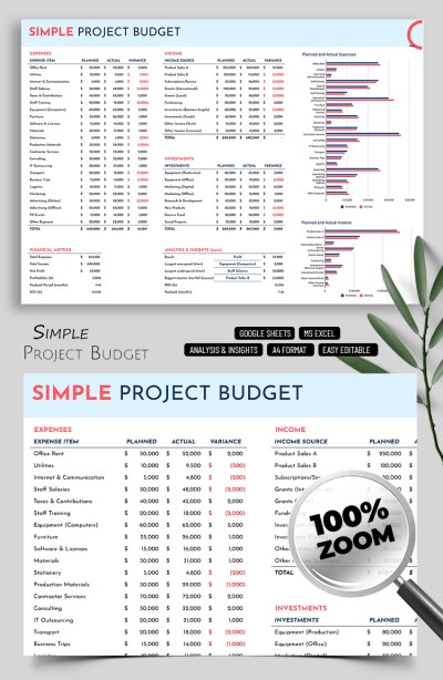 Free Einfache Projekt-Budgetvorlage-Tabelle Vorlage in Google Sheets and Microsoft Excel ...