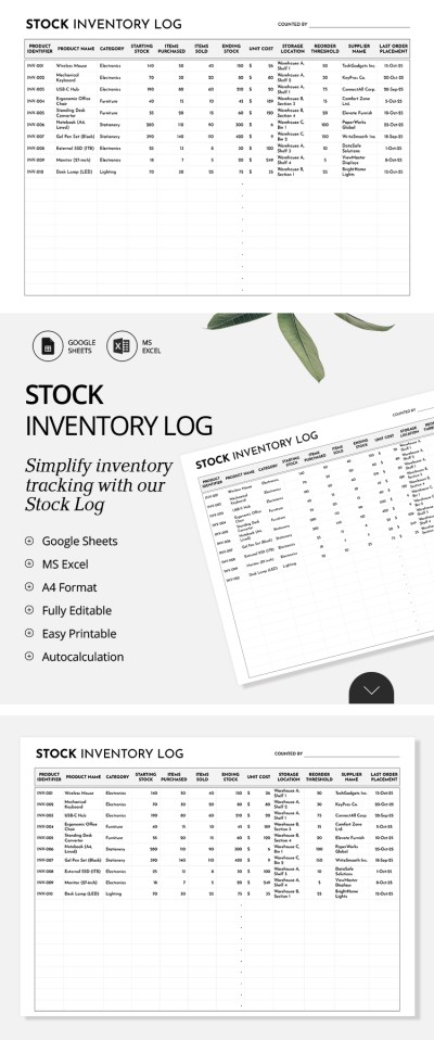 Free Stock Inventory Log Template In Google Sheets